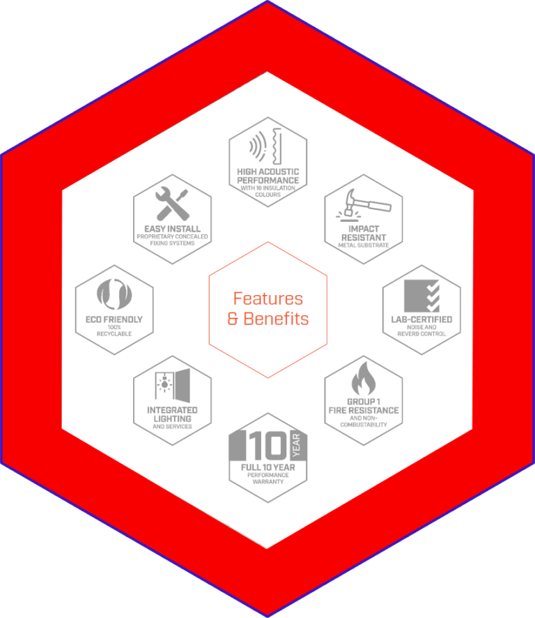 Features & Apps - Metrix Group